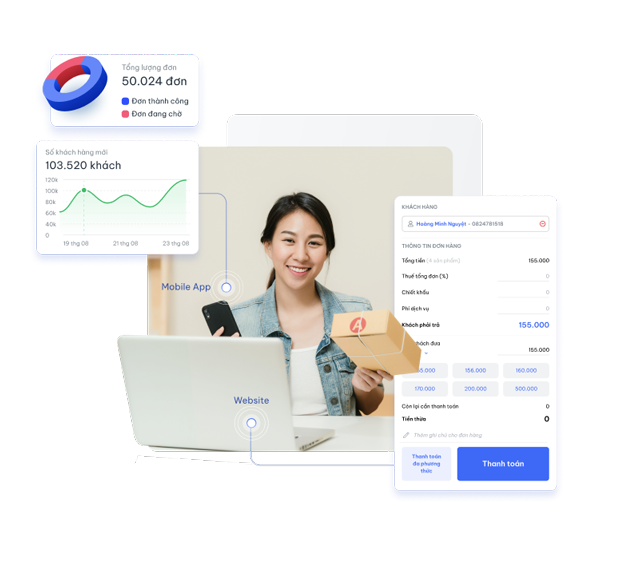 NEXTSHOP | Giải pháp quản lý và bán hàng tốt nhất cho cửa hàng bạn